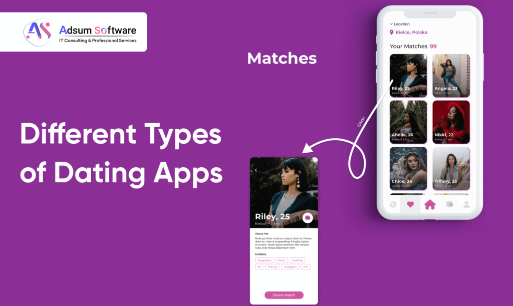 Dating Mobile App Development – Start Your Own Dating App
