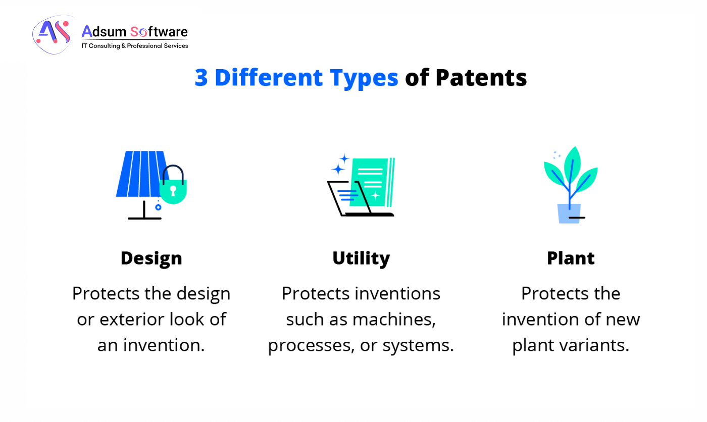 How to Patent an App Idea – A Step-by-Step Guide