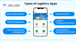 Logistics App Development – Ultimate Adsum Guide