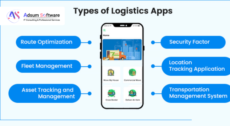Logistics App Development – Ultimate Adsum Guide