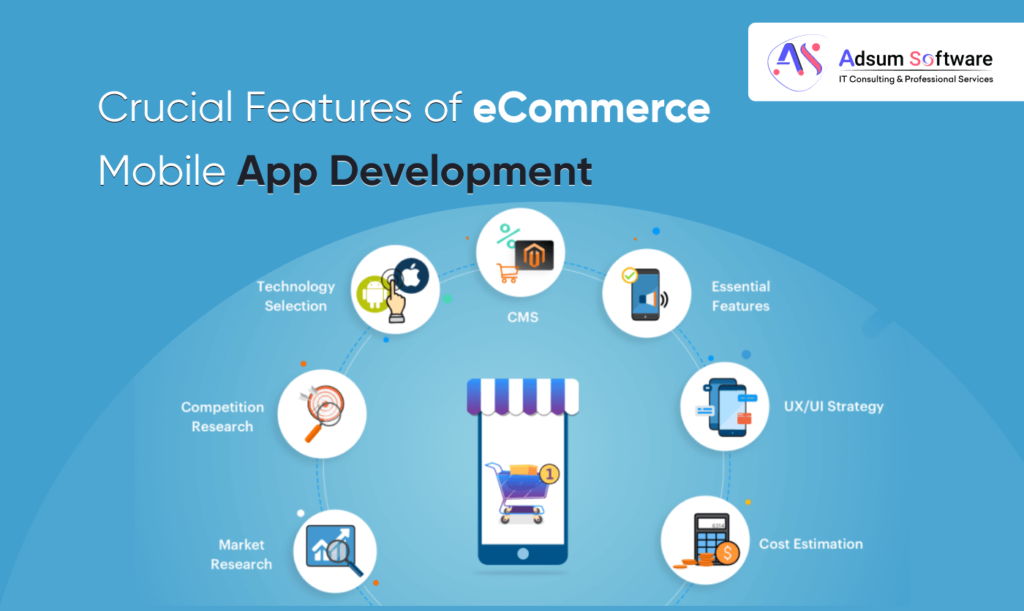 E-Commerce Mobile App Development In 2023: The Ultimate Guide